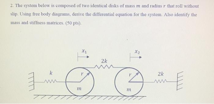 Solved 2. The system below is composed of two identical | Chegg.com