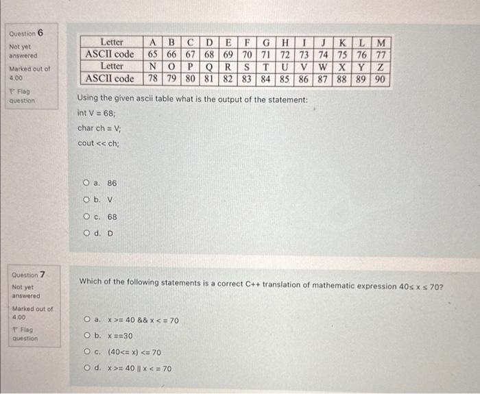 Solved int V=68; char ch=V; cout ≪ ch; a. 86 b. V c. 68 d. | Chegg.com