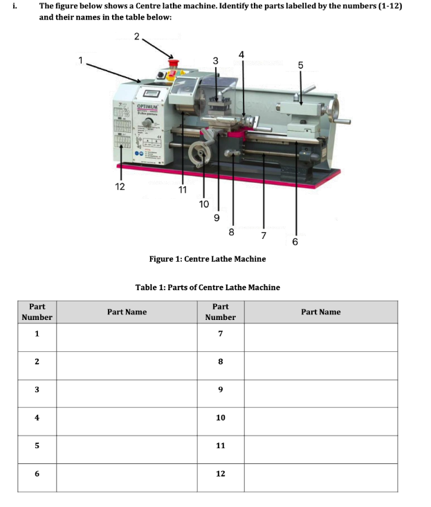 Solved i. ﻿The figure below shows a Centre lathe machine. | Chegg.com