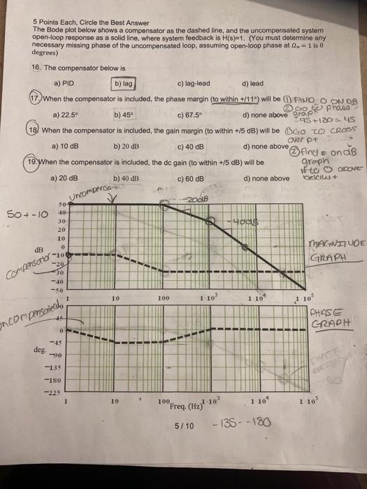 Solved 5 Points Each, Circle the Best Answer The Bode plot | Chegg.com