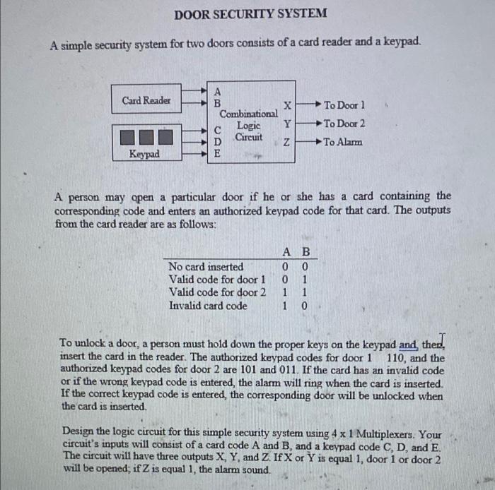 Solved DOOR SECURITY SYSTEM A simple security system for two | Chegg.com