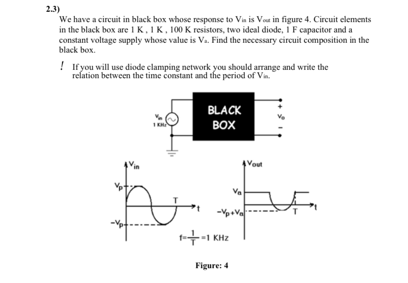 Solved 2.3)We have a circuit in black box whose response to | Chegg.com