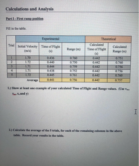 Solved Please complete all of the questions and fill out any | Chegg.com
