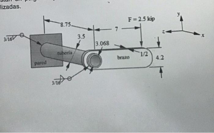 Solved The figure shows a table welded to a wall with a | Chegg.com
