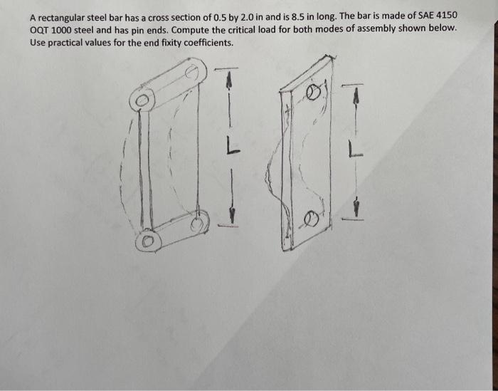 Solved A rectangular steel bar has a cross section of 0.5 by | Chegg.com