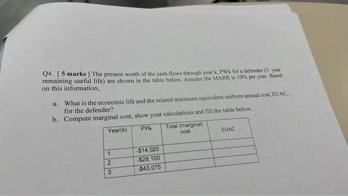 Solved Q4. [ 5 marks ] The present worth of the cash flows | Chegg.com