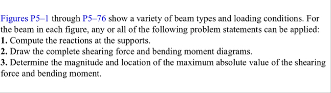 Solved Figures P5-1 ﻿through P5-76 ﻿show a variety of beam | Chegg.com
