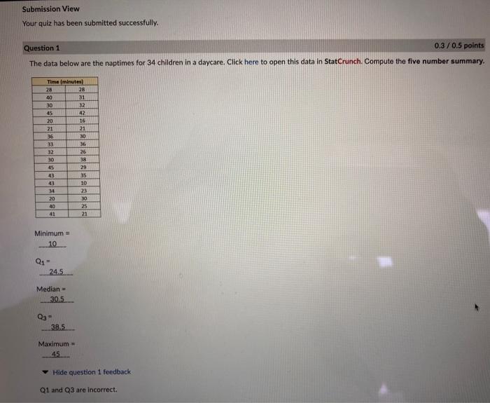 Solved Submission View Your quiz has been submitted | Chegg.com