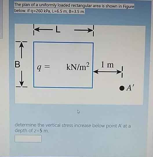 Solved The plan of a uniformly loaded rectangular area is | Chegg.com
