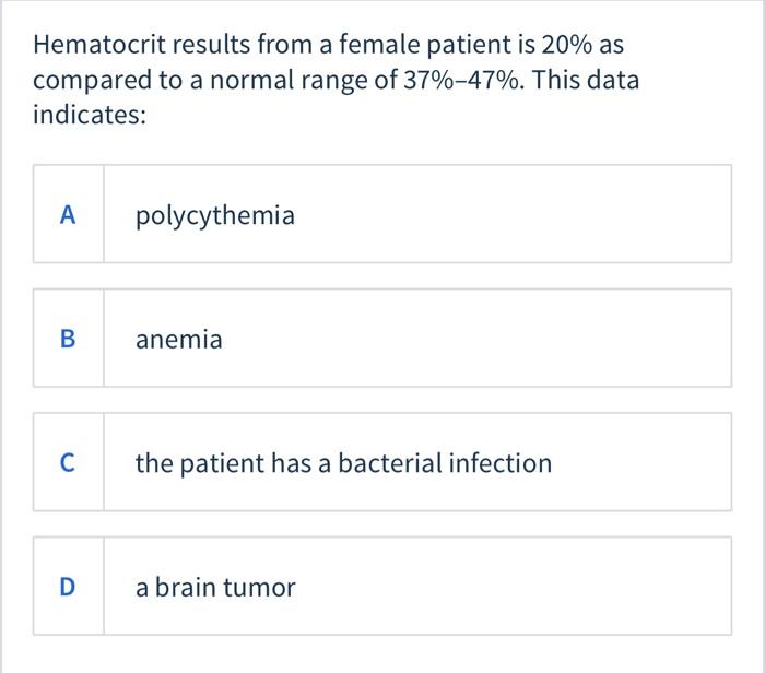 Solved Hematocrit results from a female patient is 20% as | Chegg.com