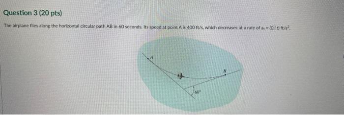 Solved The airplane flies along the horizontal circular path | Chegg.com