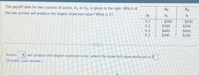 Solved The payoff table for two courses of action, A₁ or A₂, | Chegg.com