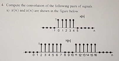 Solved Compute the convolution of ﻿the following pairs of | Chegg.com