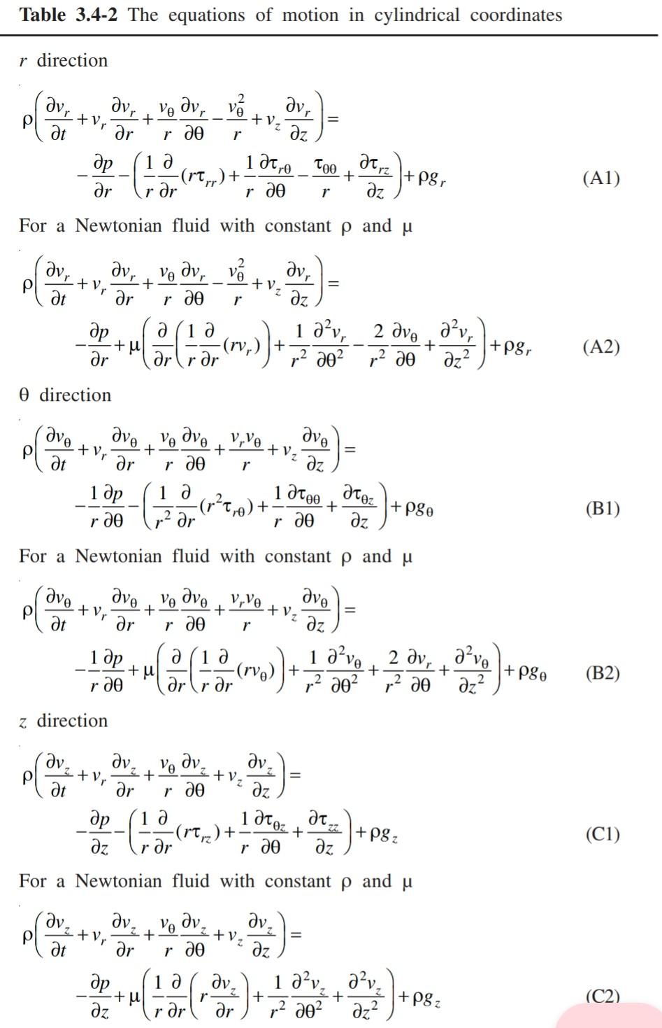 1. Semi-circular canals in the ear help the brain | Chegg.com