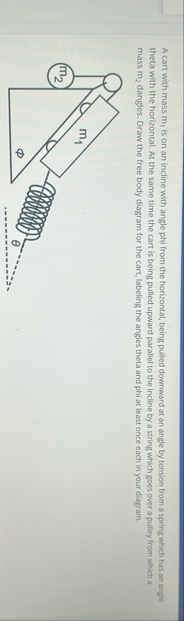 Solved A cart with mass m1 ﻿is on an incline with angle phi | Chegg.com