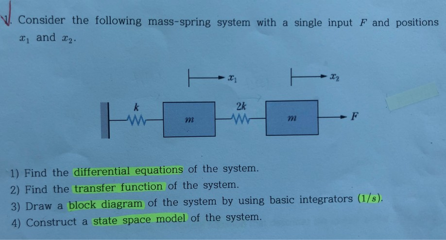 Solved Consider the following mass-spring system with a | Chegg.com