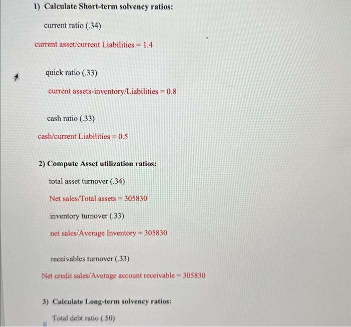 1) Calculate Short-term solvency ratios: current | Chegg.com
