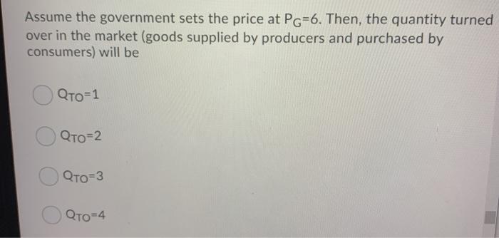 Solved Assume the government sets the price at PG=6. Then, | Chegg.com