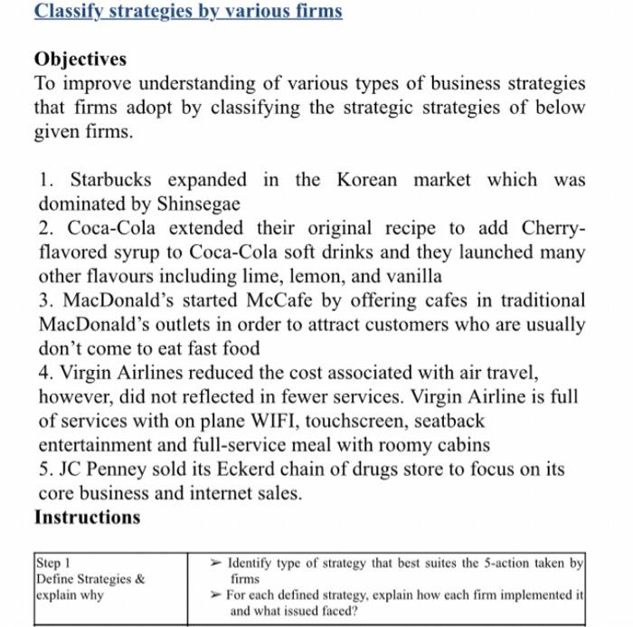 Solved Classify strategies by various firms Objectives To | Chegg.com