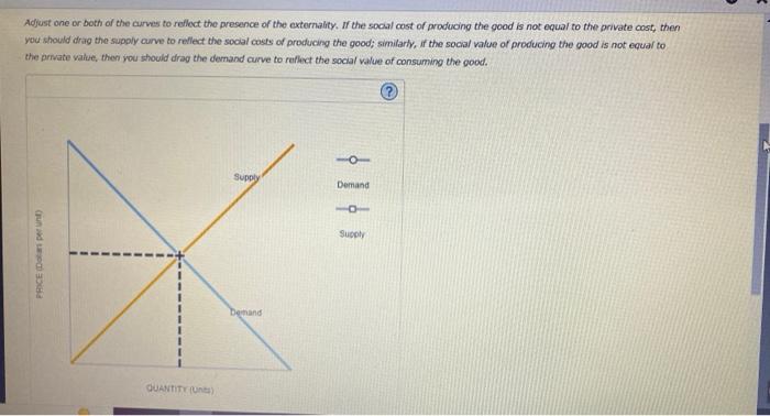 Solved 1. Externalities - Definition and examples An | Chegg.com