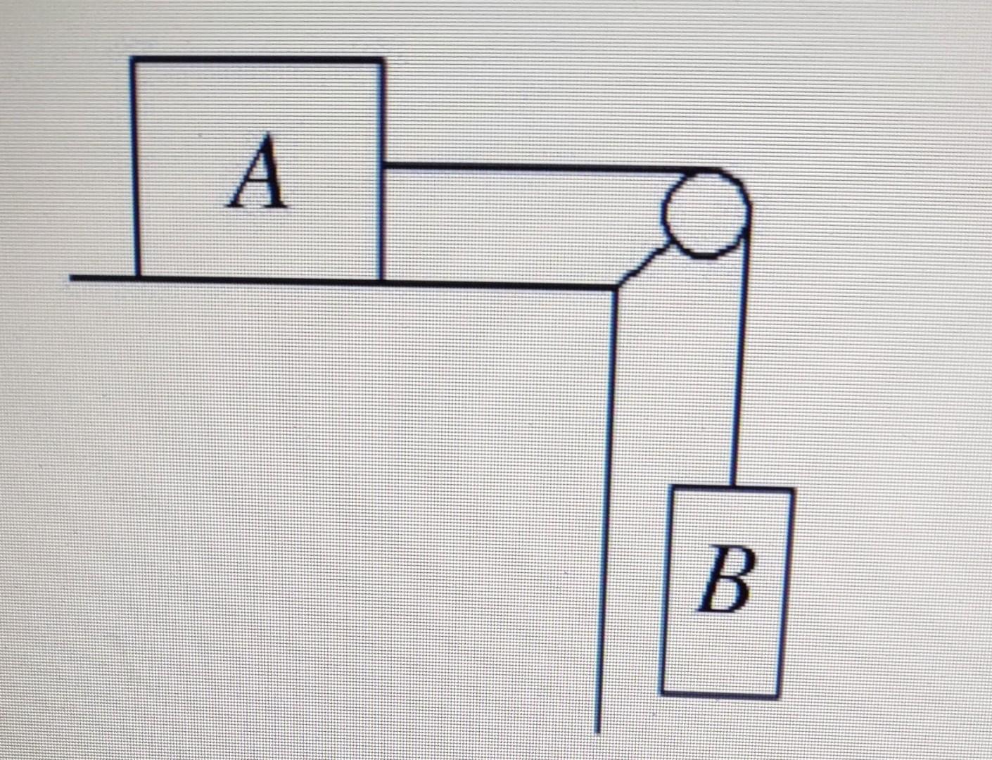 Solved Two boxes are connected by a weightless cord running | Chegg.com