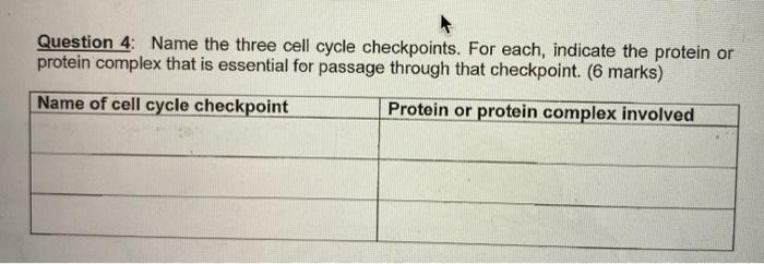 Solved Question 4: Name the three cell cycle checkpoints. | Chegg.com