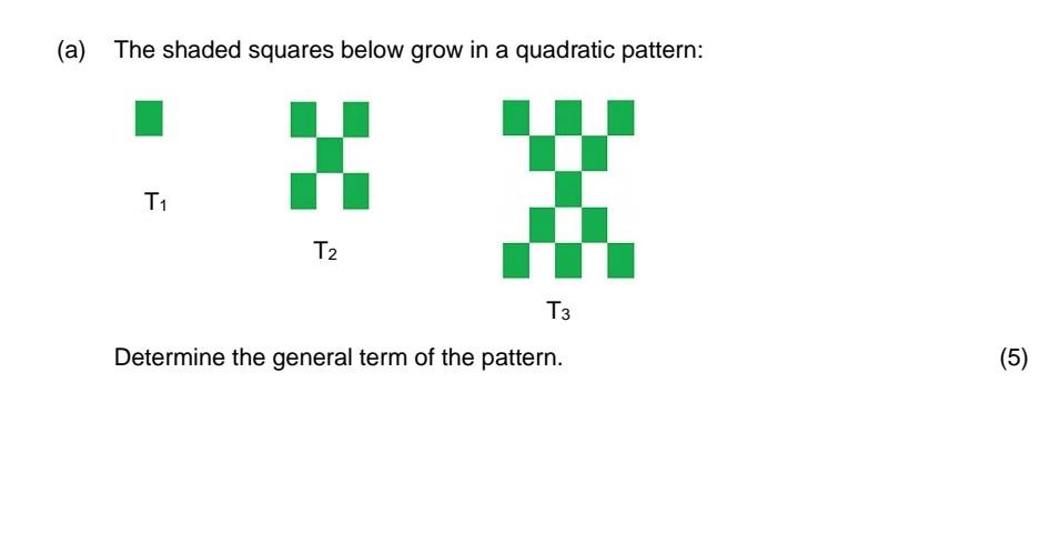 Solved a) The shaded squares below grow in a quadratic | Chegg.com