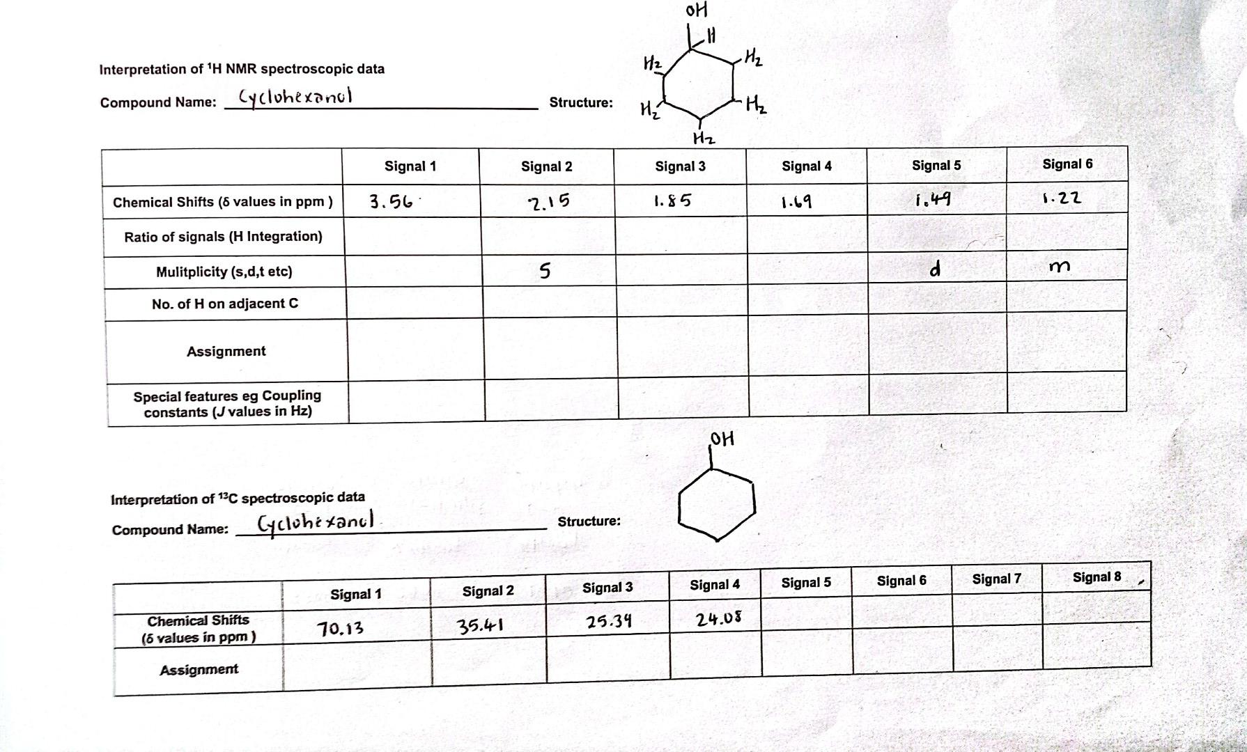 (e) Cyclohexanol: \\( { }^{13} \\mathrm{C} | Chegg.com