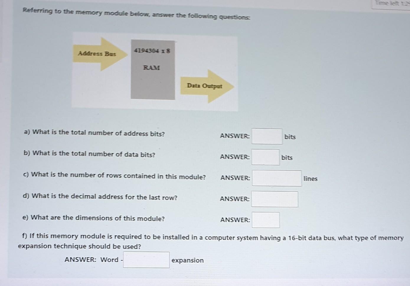 Solved Referring to the memory module below, answer the | Chegg.com