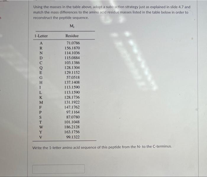 Solved Using the masses in the table above, adopt a | Chegg.com