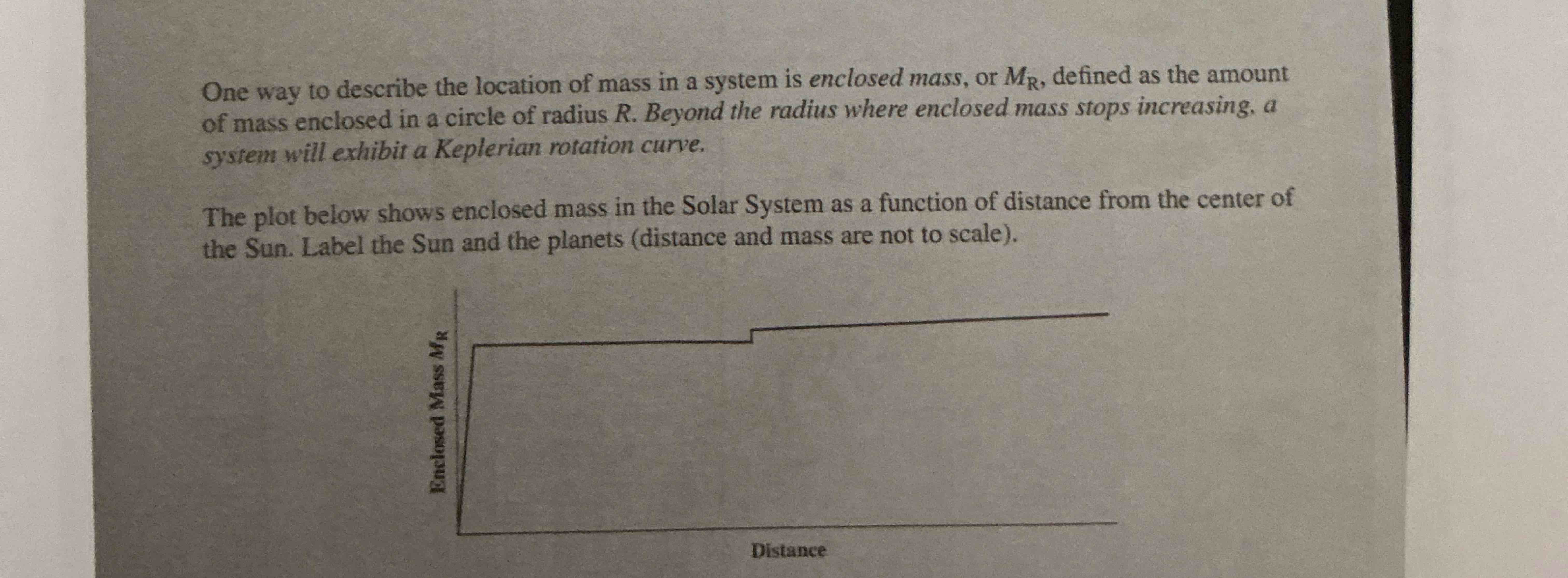 Solved One way to describe the location of mass in a system | Chegg.com