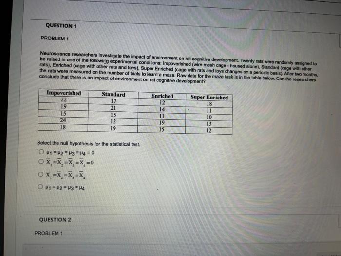 Solved Neuroscience researchers investigate the impact of | Chegg.com
