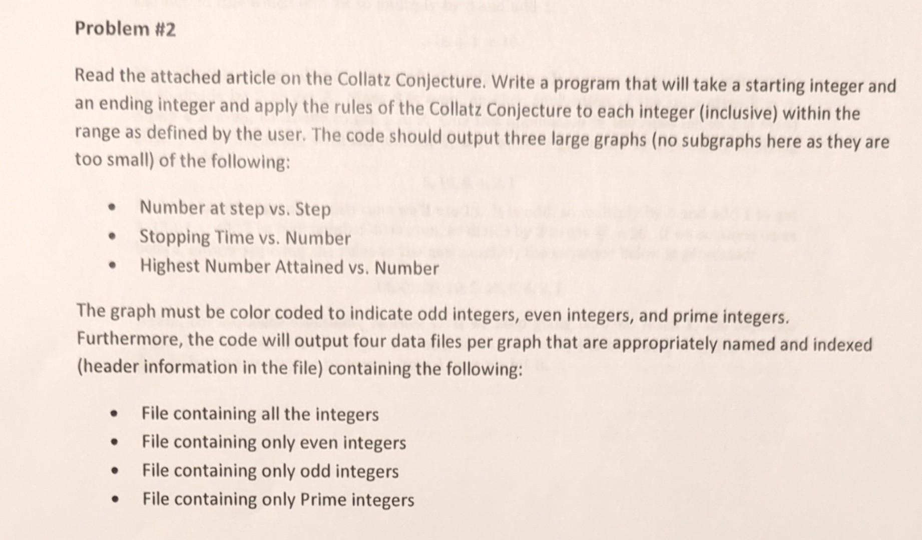 Solved Read the attached article on the Collatz Conjecture. | Chegg.com