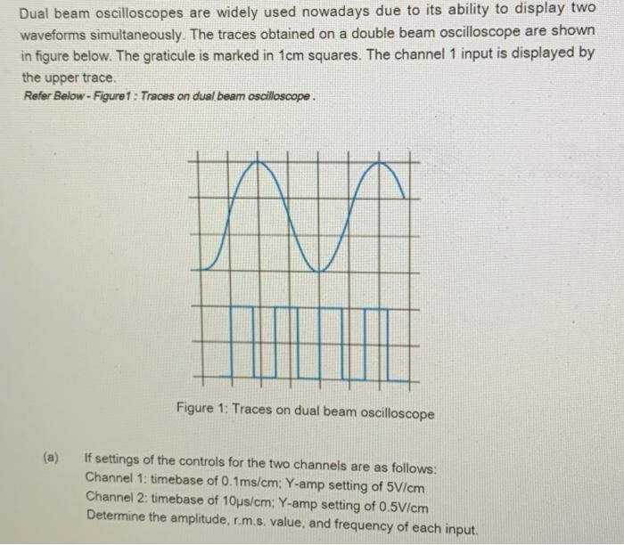 Solved Dual beam oscilloscopes are widely used nowadays due | Chegg.com