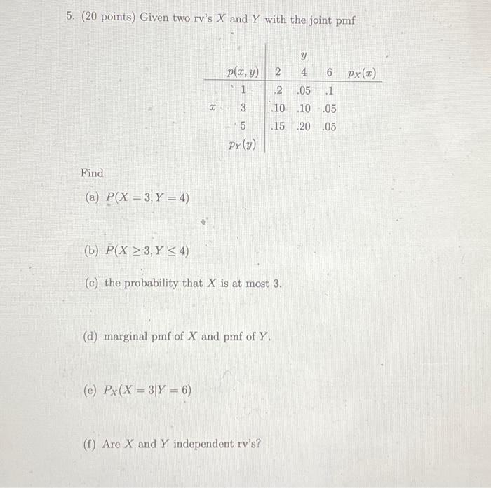 Solved 5. (20 points) Given two rv's X and Y with the joint | Chegg.com