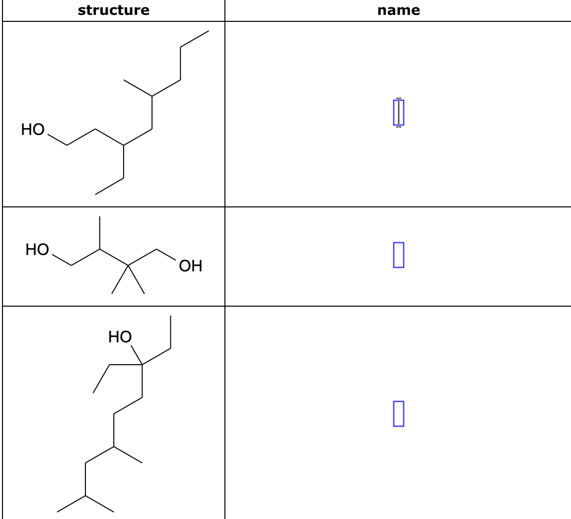 Solved Write the systematic (IUPAC) ﻿name for each of the | Chegg.com