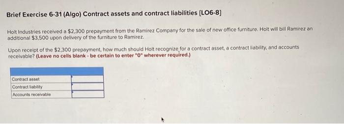 Solved Brief Exercise 6-31 (Algo) Contract assets and | Chegg.com
