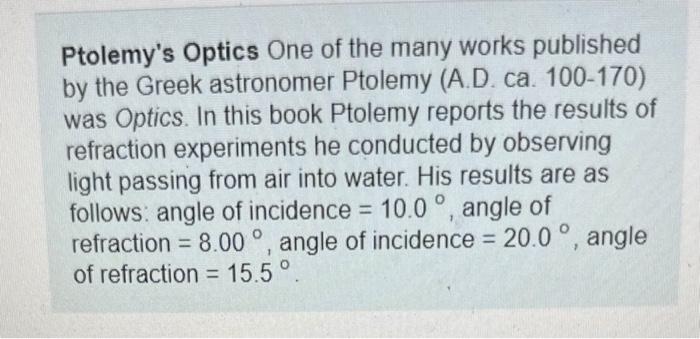 Solved Ptolemy's Optics One of the many works published by | Chegg.com