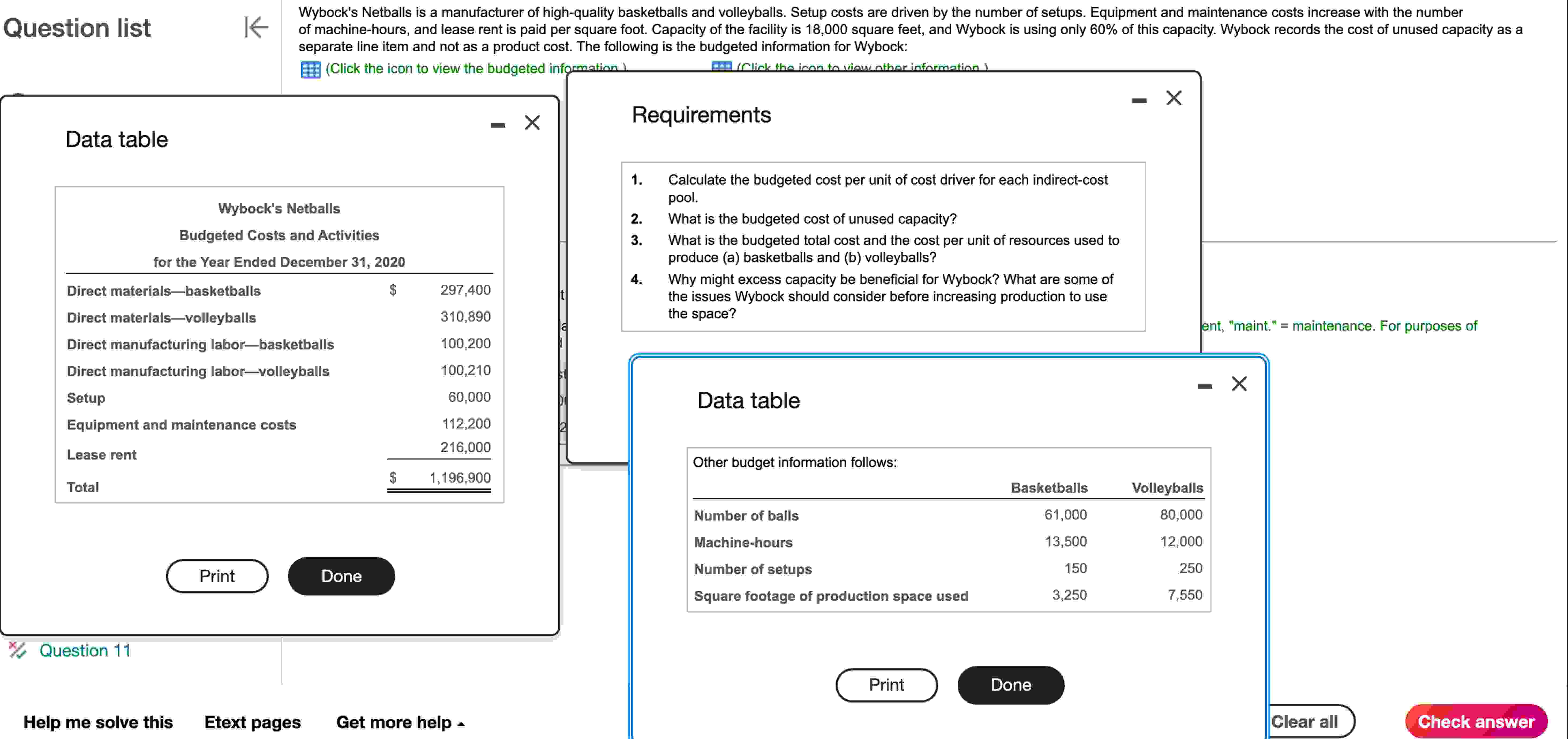 Solved Data tableCalculate the budgeted cost per unit of | Chegg.com
