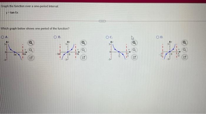 Solved Graph the function over a one-period interval y = tan | Chegg.com