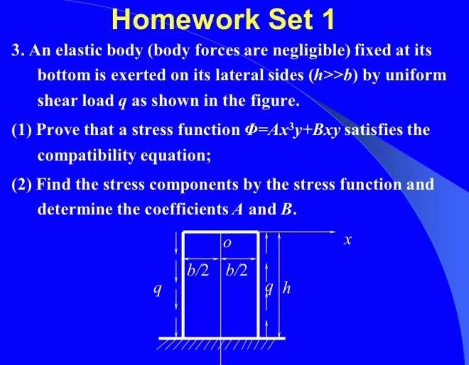 Solved 3. An elastic body (body forces are negligible) fixed | Chegg.com