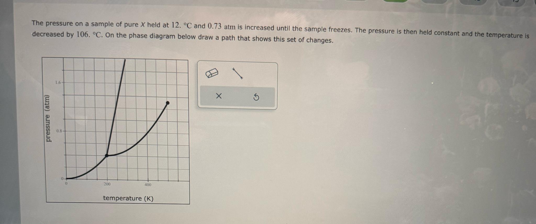 Solved The pressure on a sample of pure x ﻿held at 12.°C | Chegg.com
