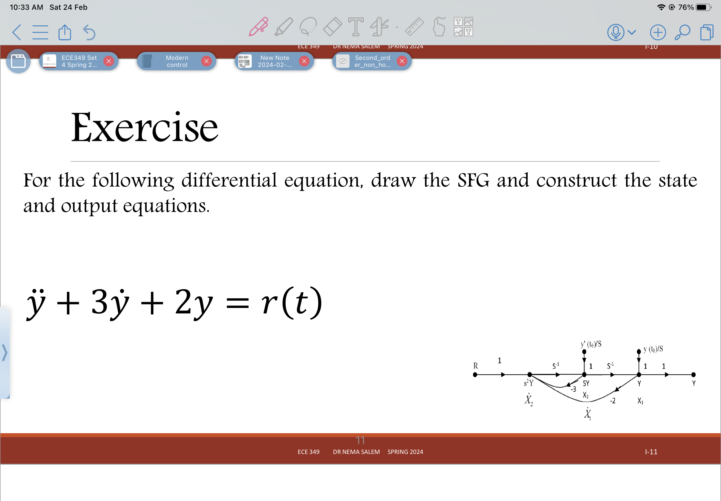 Solved ExerciseFor the following differential equation, draw | Chegg.com