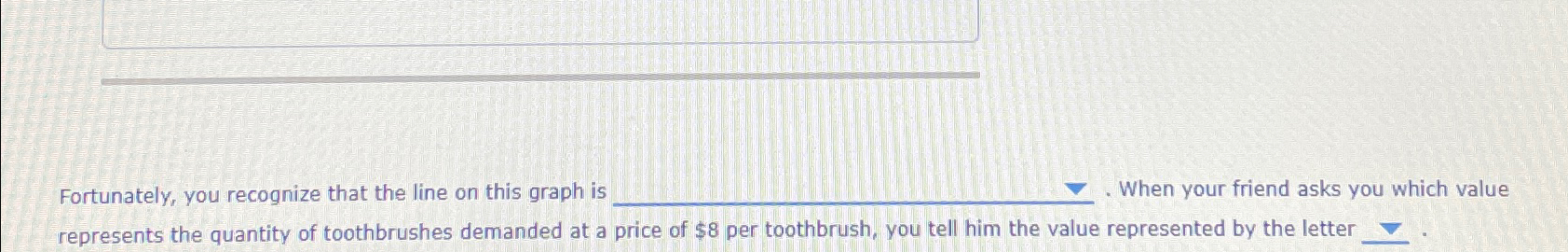 Solved Fortunately, you recognize that the line on this | Chegg.com