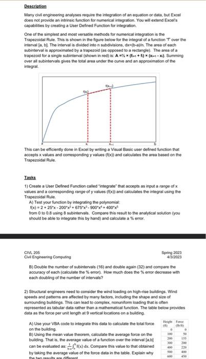 Solved Many civil engineeting analyses require the | Chegg.com