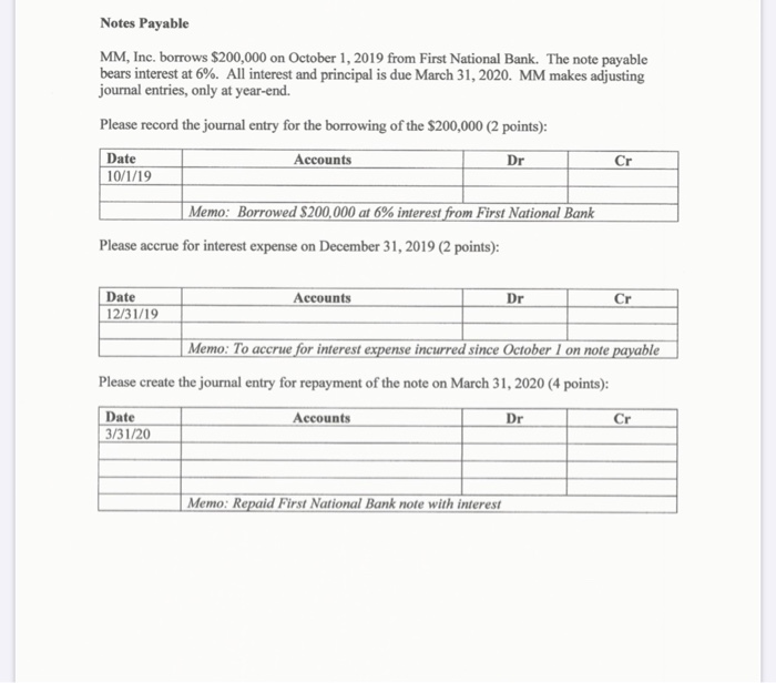 Solved Notes Payable MM, Inc. borrows $200,000 on October 1, | Chegg.com