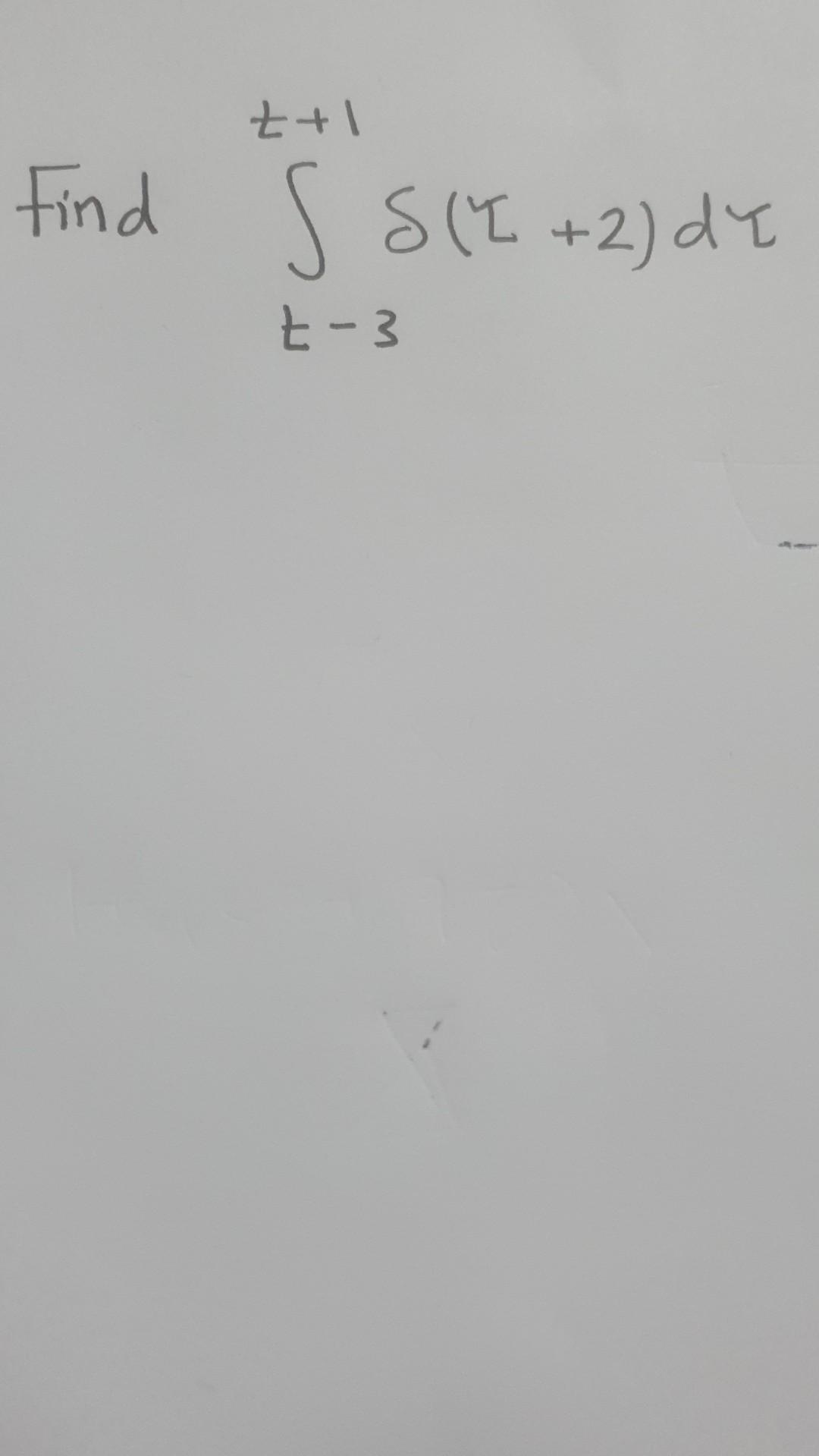 Find ∫t−3t+1δ(τ+2)dτ | Chegg.com