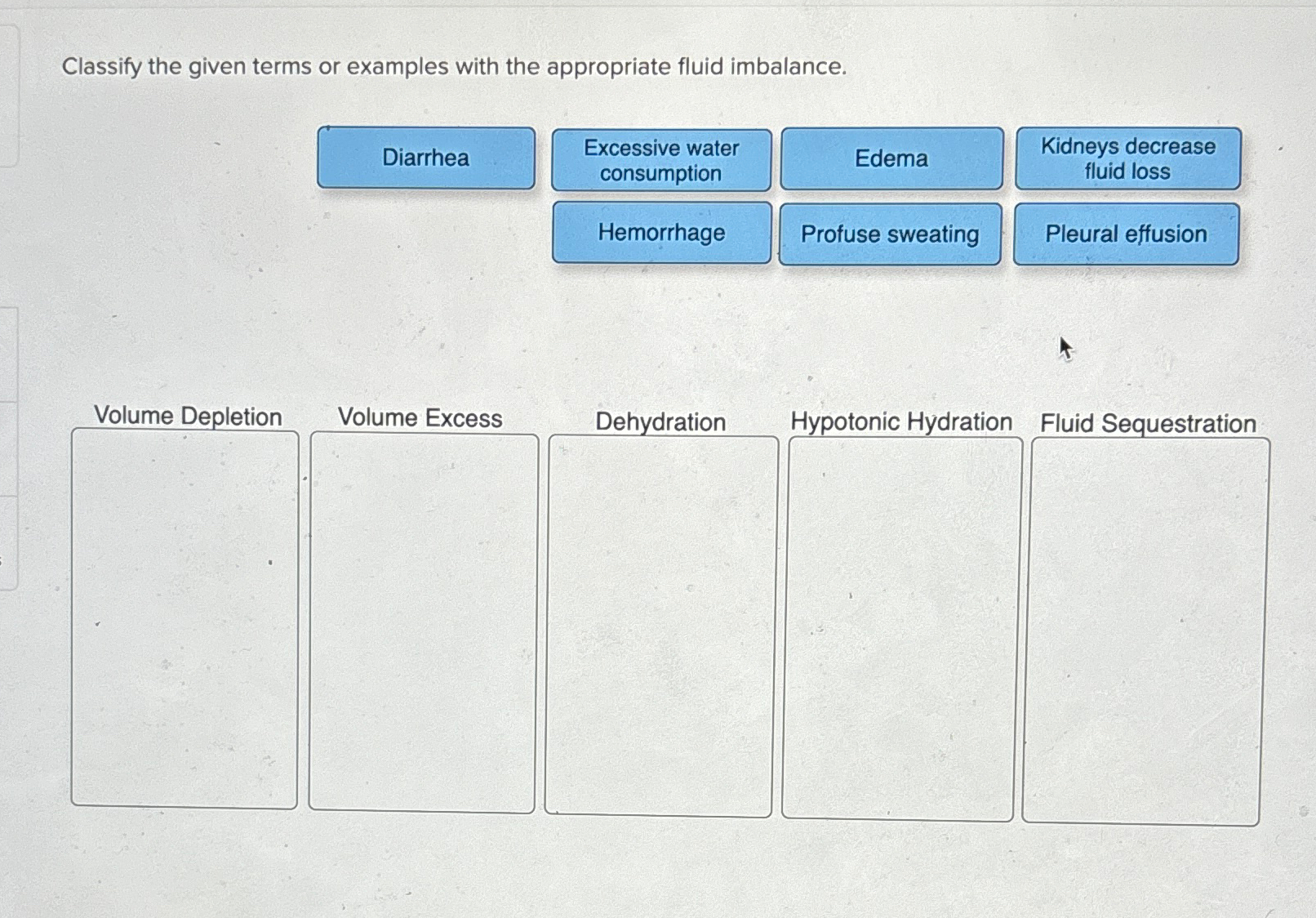 Solved Classify the given terms or examples with the | Chegg.com