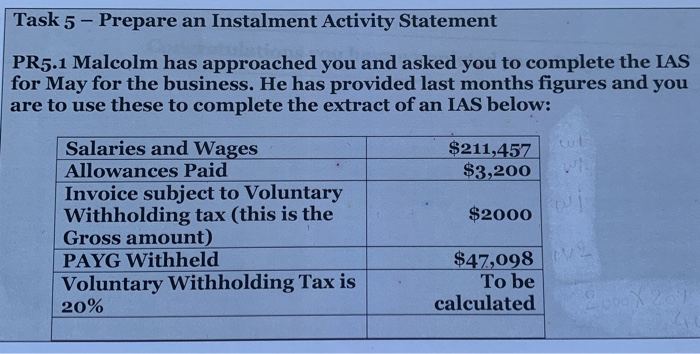 Solved Task 5 - Prepare an Instalment Activity Statement | Chegg.com