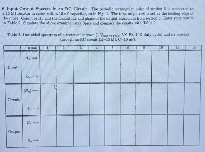 Solved 5 Spectrum of Rectangular Wave. A periodic | Chegg.com